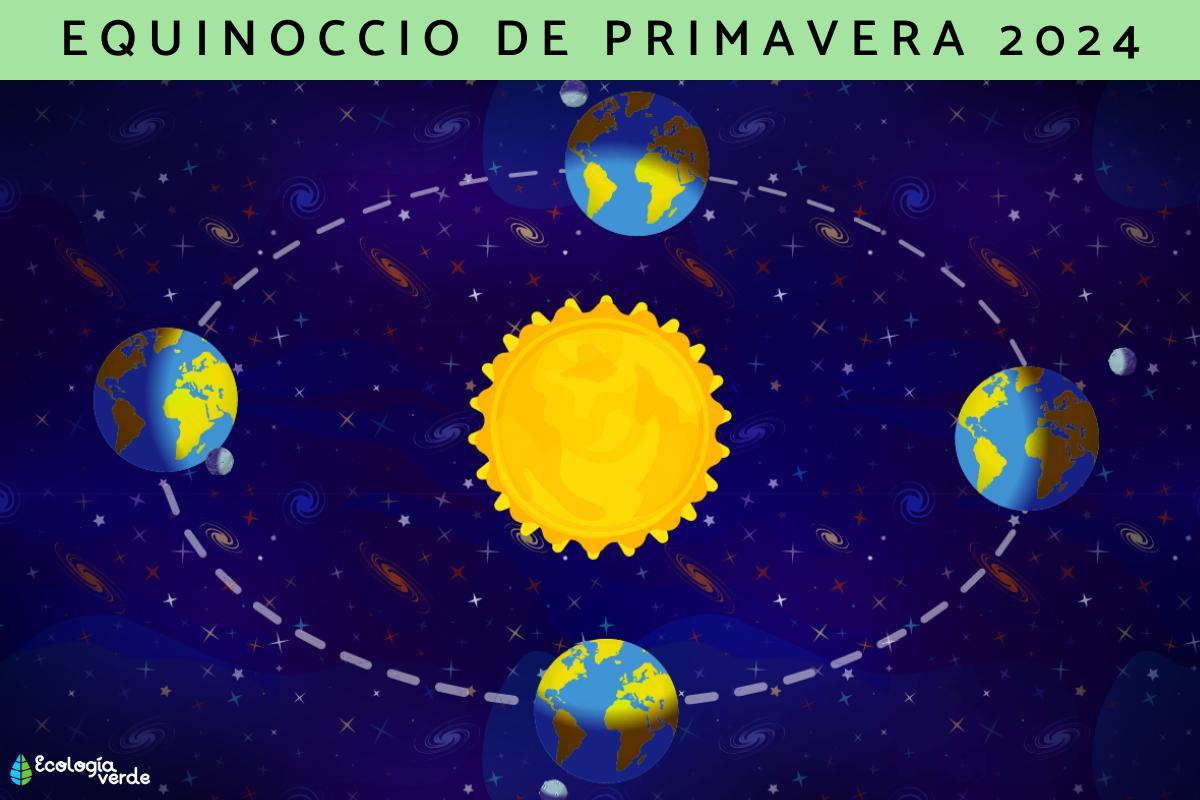 EL EQUINOCCIO DE PRIMAVERA SERÁ MAÑANA: QUÉ ES Y QUE DURACIÓN TENDRÁ ...